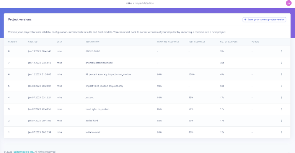 Edge Impulse Fundamentals Part Eight | Bench Talk