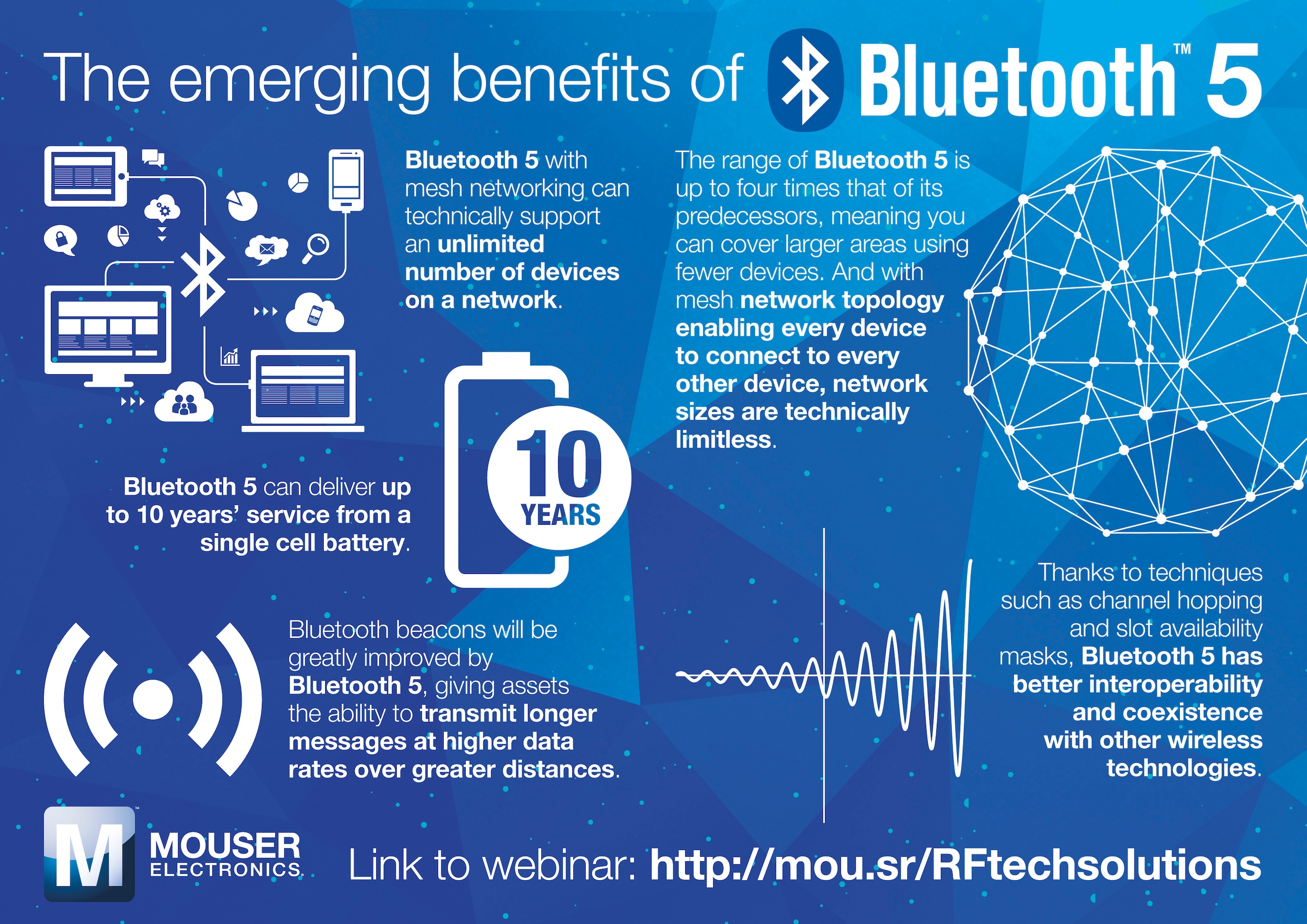 Mesh Networking Enables Bluetooth 5 to Solve Problems for Industr