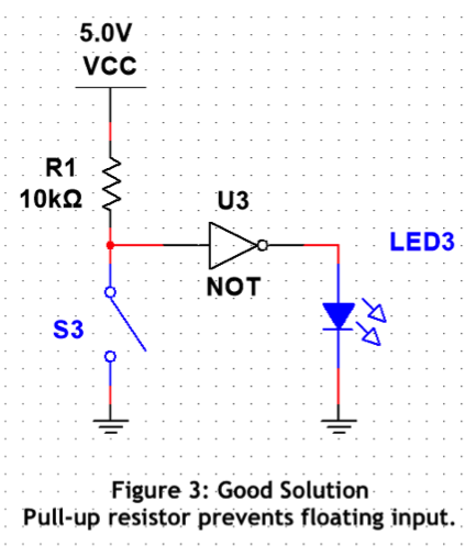 Don’t Leave Your Pins Floating | Bench Talk