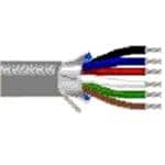 9539 060100 Belden Wire & Cable | Mouser 대한민국