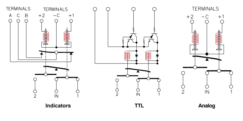 CCR-33S / CR-33S RF Microwave Coaxial Switches - Teledyne | Mouser