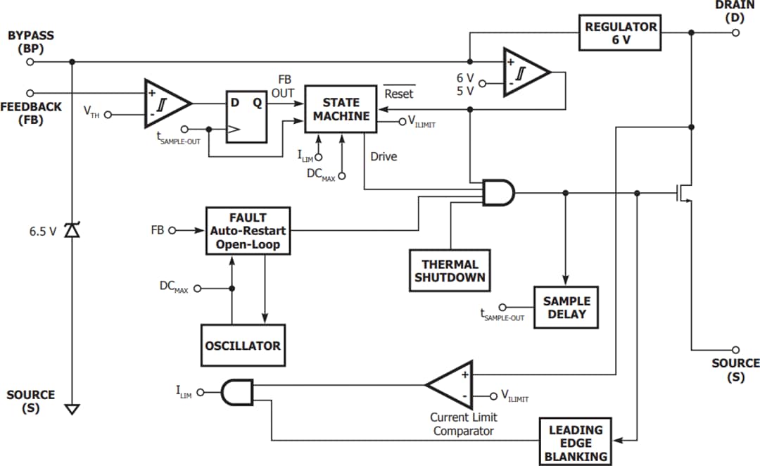 LinkSwitch-CV Family - Power Integrations | Mouser
