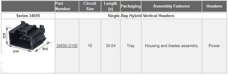 Stac64 자동차 연결 시스템 - Molex | Mouser