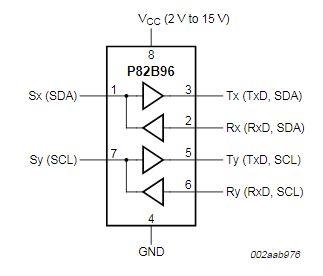 P82B96 Dual Bidirectional Bus Buffer - NXP Semiconductors | Mouser
