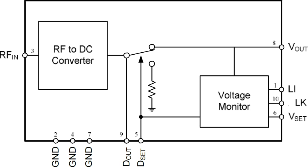 P1110B 915MHz RF Powerharvester® Receiver - Powercast | Mouser