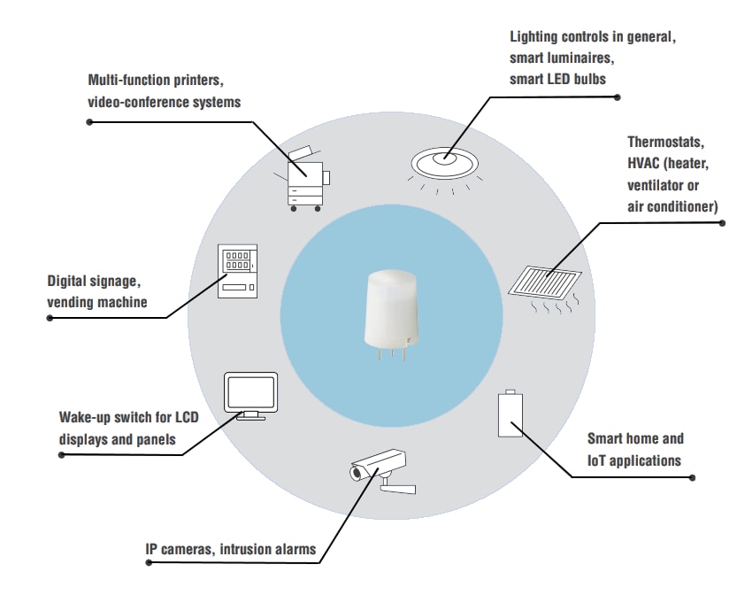 PIR IR Motion Sensors - Panasonic Industrial Devices | Mouser