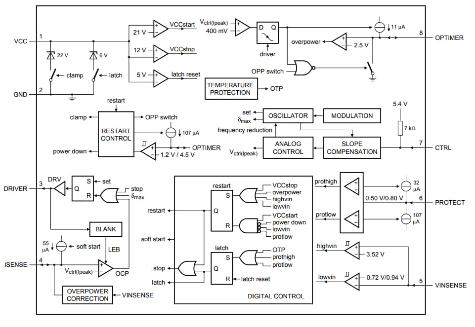 NXP TEA173x GreenChip SMPS Controller ICs - NXP Semiconductors | Mouser