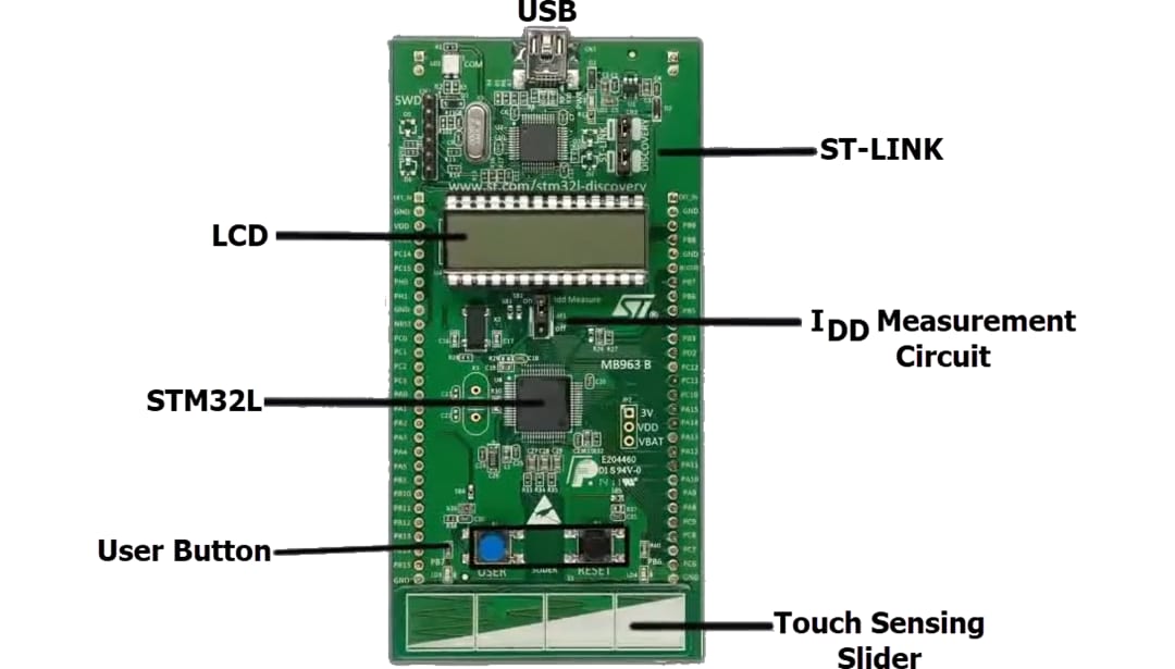 STM32L152C-DISCO Discovery Board - STMicro | Mouser