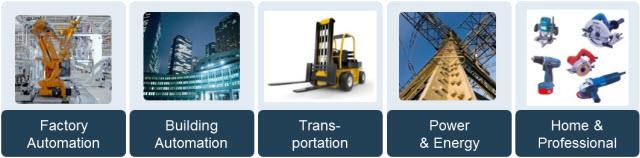 XMC 32-Bit ARM Cortex-M MCUs - Infineon Technologies | Mouser