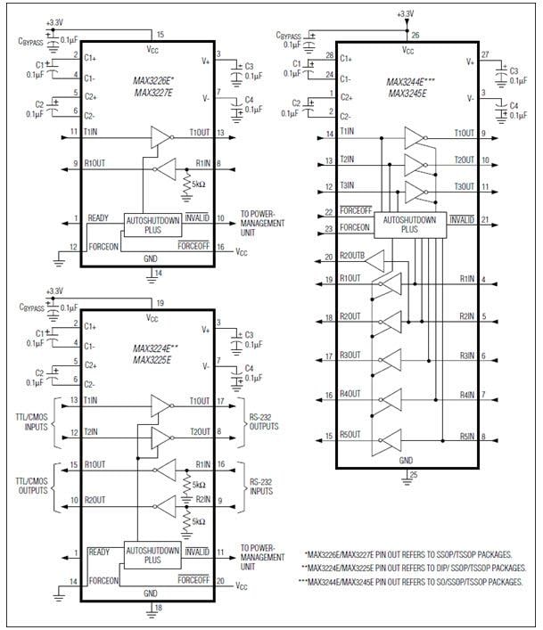 MAX322xE/MAX324xE RS-232 Transceivers - Analog Devices / Maxim Integrated | Mouser