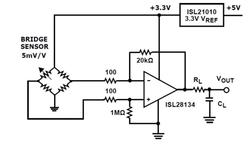 ISL28134 Rail-to-Rail Op Amp - Renesas | Mouser