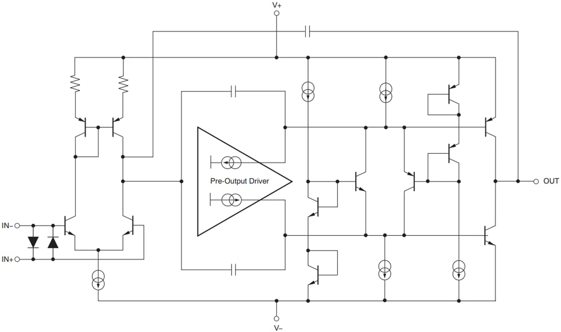 OPA1602/OPA1604 Soundplus™ Operational Amplifiers - TI | Mouser