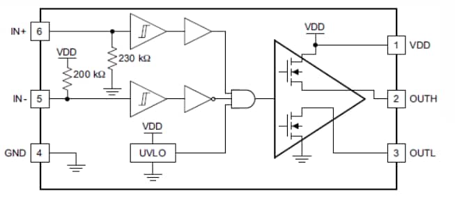 UCC27511 High-Speed, Low-Side Gate Driver - TI | Mouser