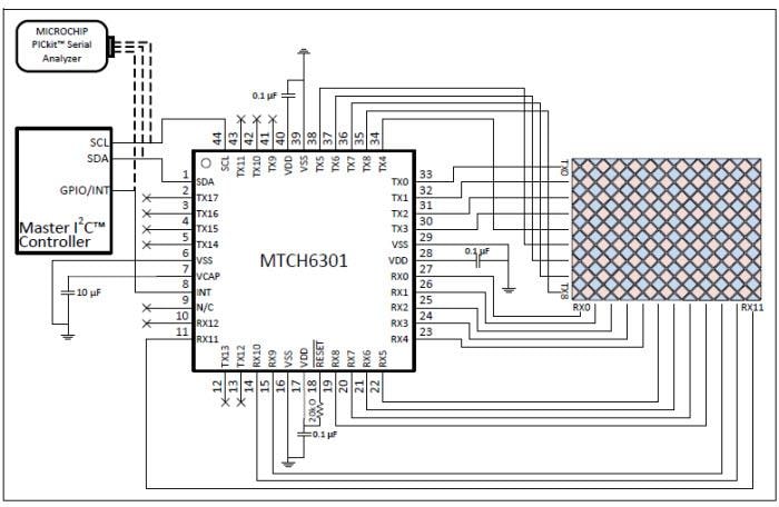 MTCH6301 Capacitive Touch Controller - Microchip Technology | Mouser