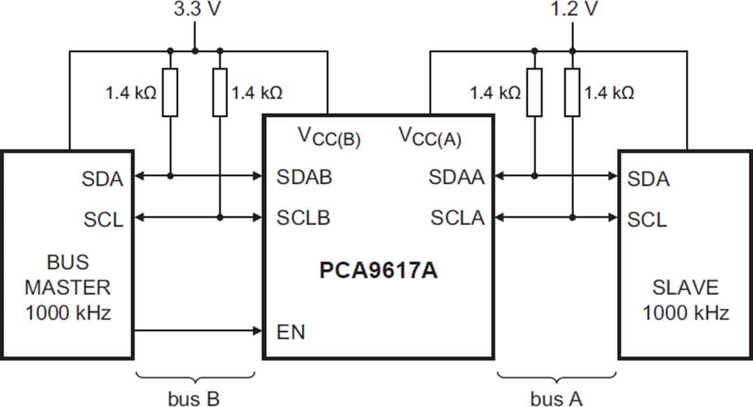 PCA9617A Level Translating Fm+ I2C-Bus Repeater - NXP Semiconductors | Mouser