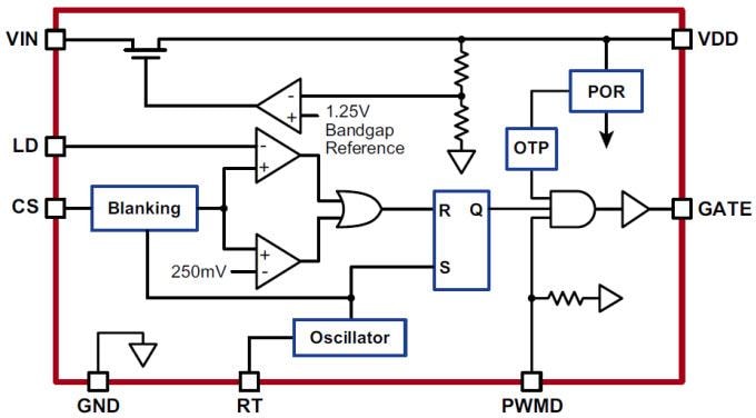 HV9910C Universal High Brightness LED Driver - Microchip Technology ...