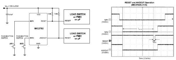 MIC2782 Dual-Input Push Button Reset ICs - Microchip Technology | Mouser
