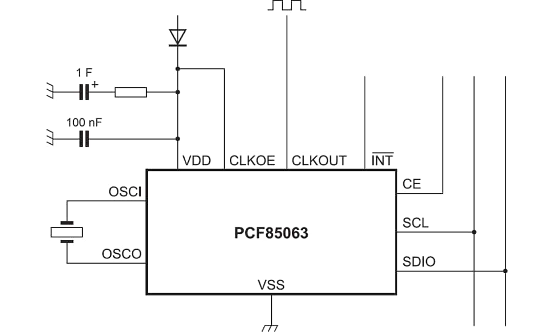 PCF85063 CMOS Real-Time Clock (RTC) & Calendar - NXP Semiconductors | Mouser