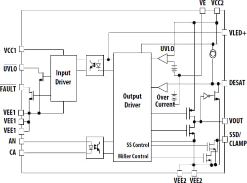 ACPL-34JT IGBT Gate Drive Optocoupler - Broadcom | Mouser