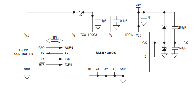 MAX14824 IO-Link® Master Transceiver - Analog Devices / Maxim ...