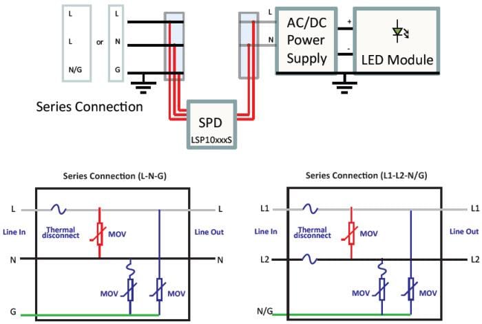 LSP10 Surge Protection Modules - Littelfuse | Mouser