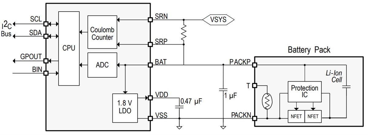 bq27441-G1 System-Side Impedance Track Fuel Gauge - TI | Mouser