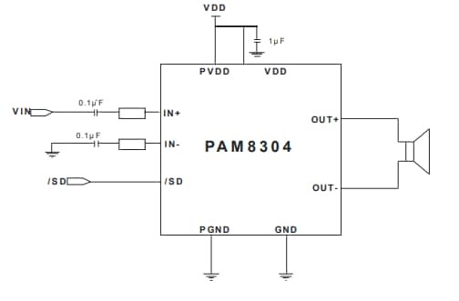 PAM8304 Mono Class D Audio Amplifiers - Diodes Inc | Mouser