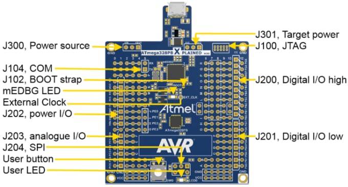 ATMEGA328PB 8비트 마이크로컨트롤러 평가 키트 - Microchip Technology | Mouser