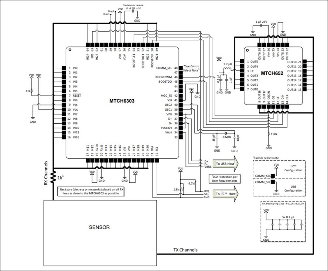 MTCH6303 Projected Capacitive Touch Controller - Microchip Technology | Mouser