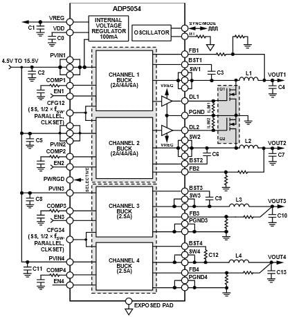 ADP5054 Quad Buck Regulator Power Solution - ADI | Mouser