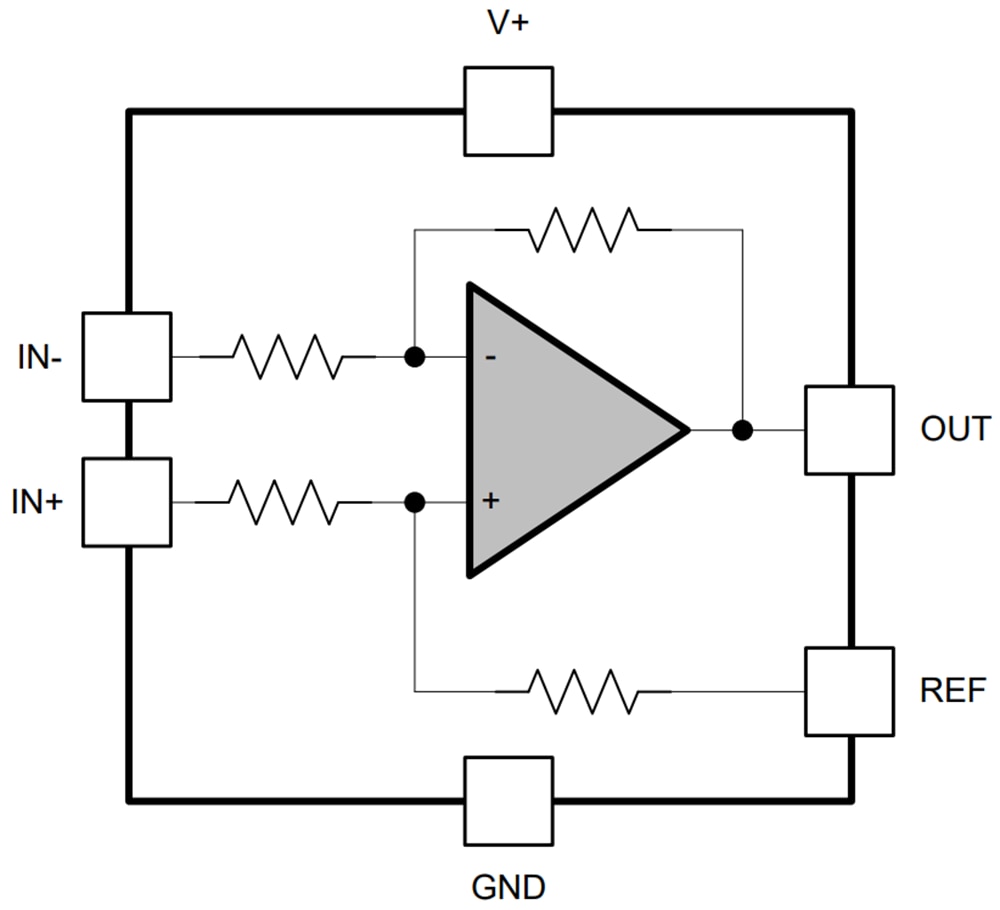 INA21x/INA21x-Q1 Current-Shunt Monitors - TI | Mouser