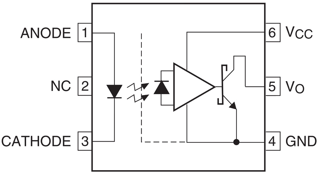 FOD8163 Series Logic Gate Optocouplers - onsemi / Fairchild | Mouser