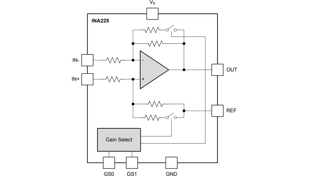 INA225 Current Shunt Monitors - TI | Mouser