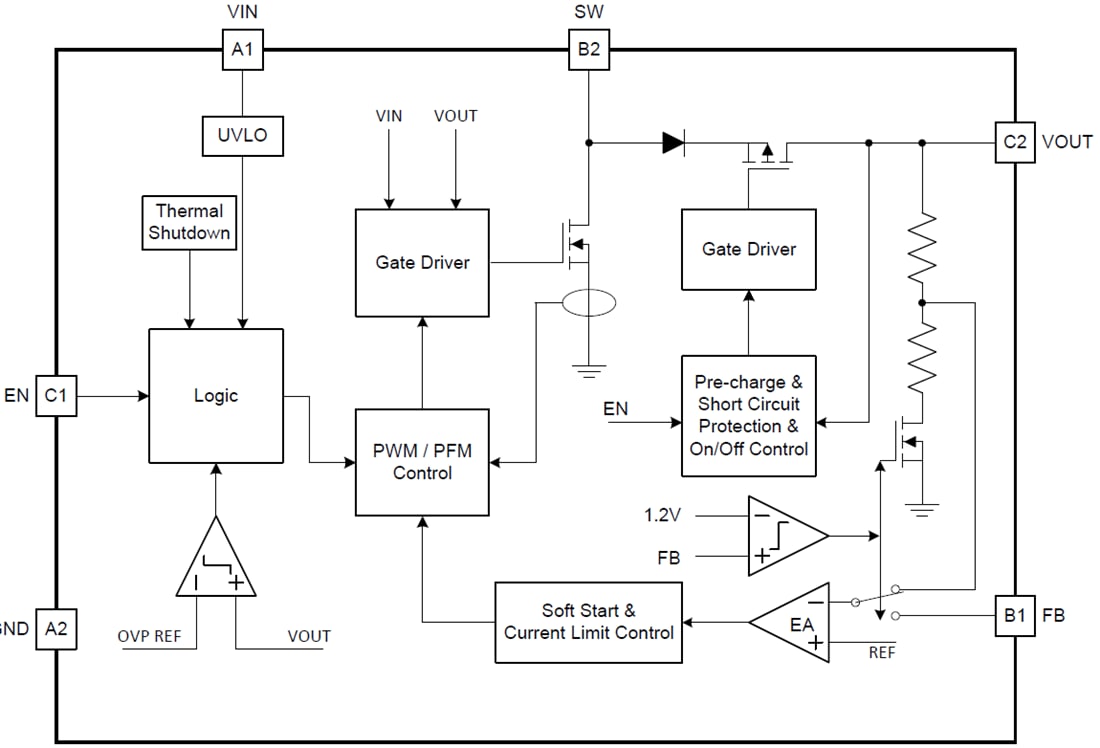 TPS61046 28V Output Voltage Boost Converter - TI | Mouser