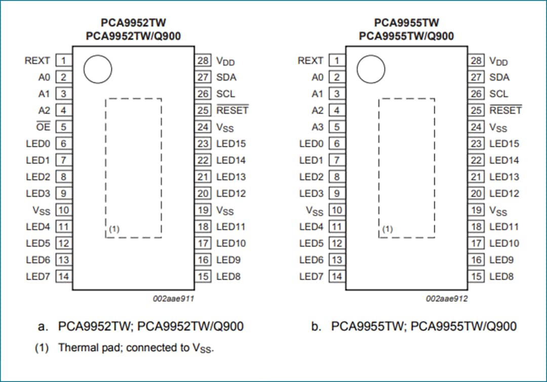 PCA9955 16-channel Constant Current LED Driver - NXP Semiconductors ...