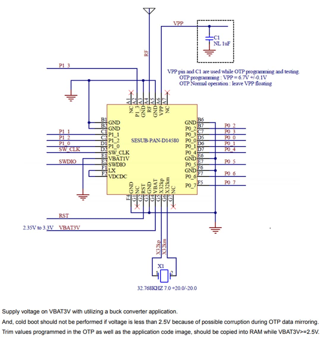 SESUB-PAN-D14580 BLUETOOTH v4.1 Module - TDK | Mouser