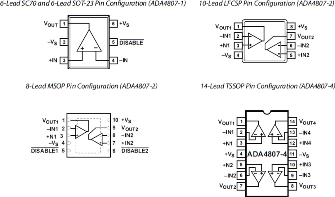 ADA4807-1/-2/-4 Operational Amplifiers - ADI | Mouser
