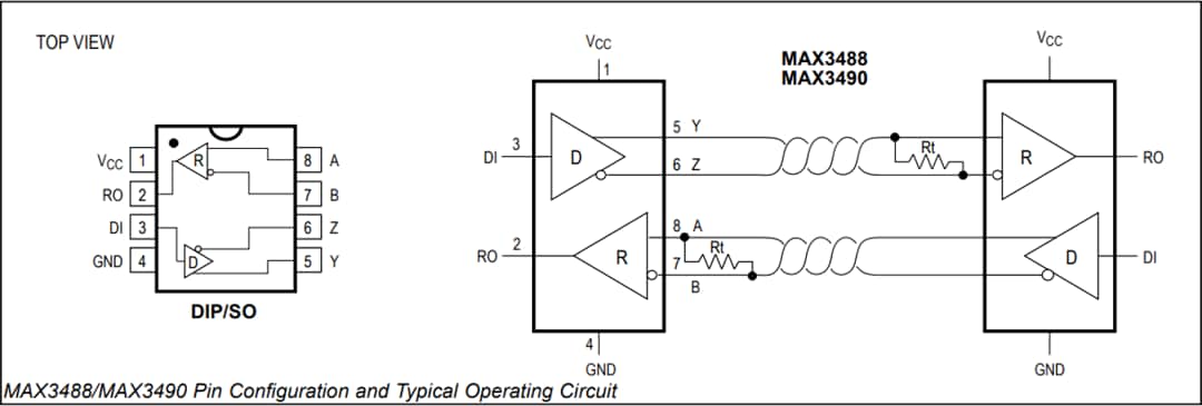 MAX348x/MAX349x RS-485/RS-422 송수신기 - Analog Devices / Maxim Integrated ...