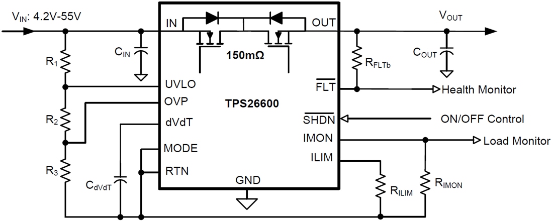 TPS2660x 60V 2A 산업용 eFuse - TI | Mouser