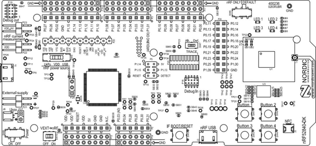 nRF52840 개발 키트 - Nordic | Mouser nRF52840 개발 키트 - Nordic | Mouser