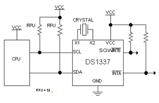 DS1337 직렬 실시간 클록(RTC) - Analog Devices / Maxim Integrated | Mouser