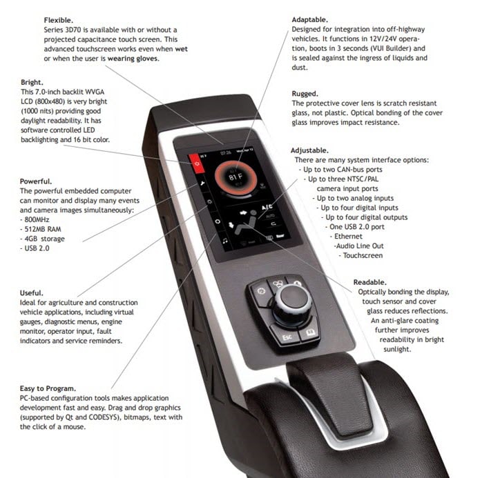3D70 7" Touchscreen Display - Grayhill | Mouser