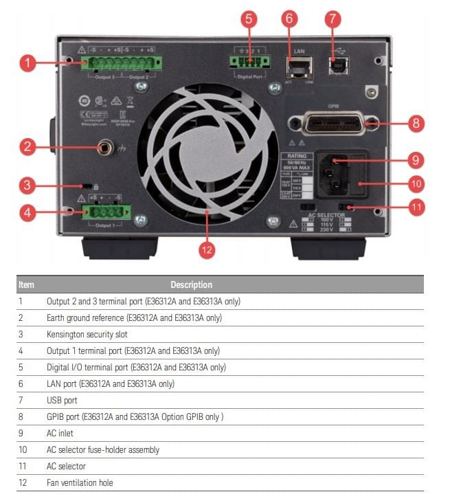 E36300 Triple-Output Power Supplies - Europe - Keysight Technologies ...