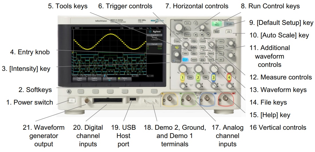 MSOX2024A Oscilloscope - Keysight Technologies | Mouser