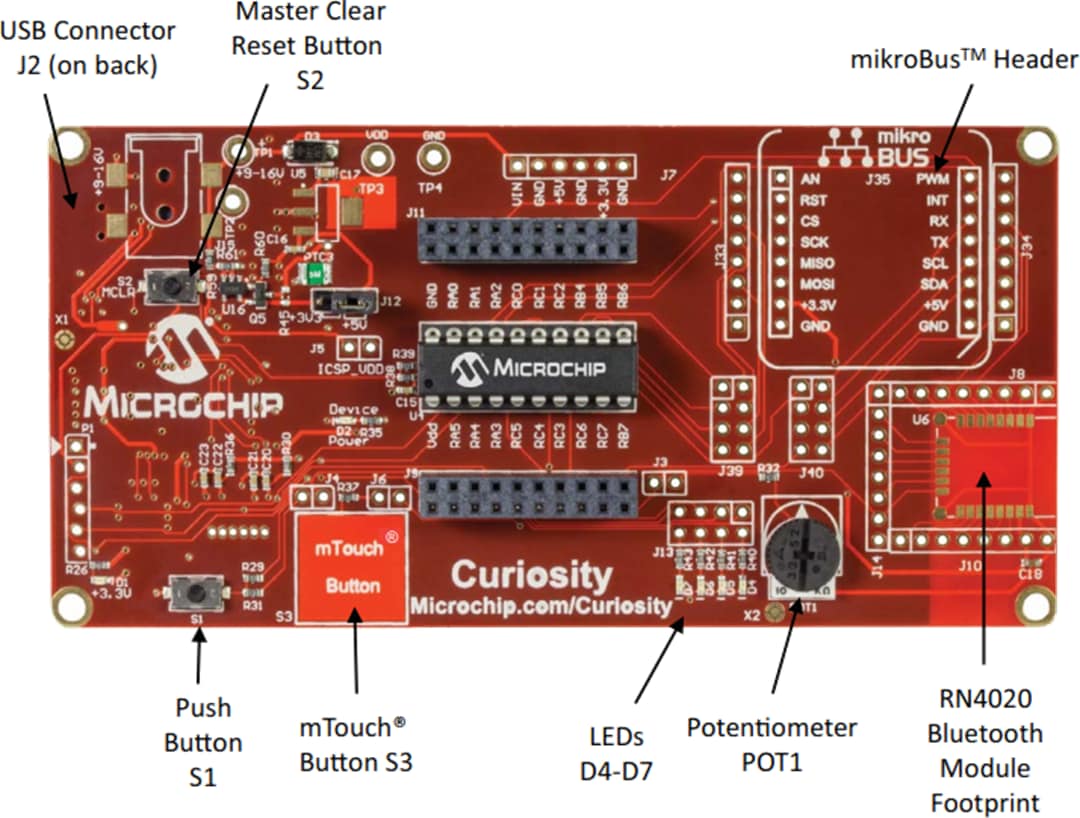 Curiosity 8비트 개발 보드 - Microchip Technology | Mouser