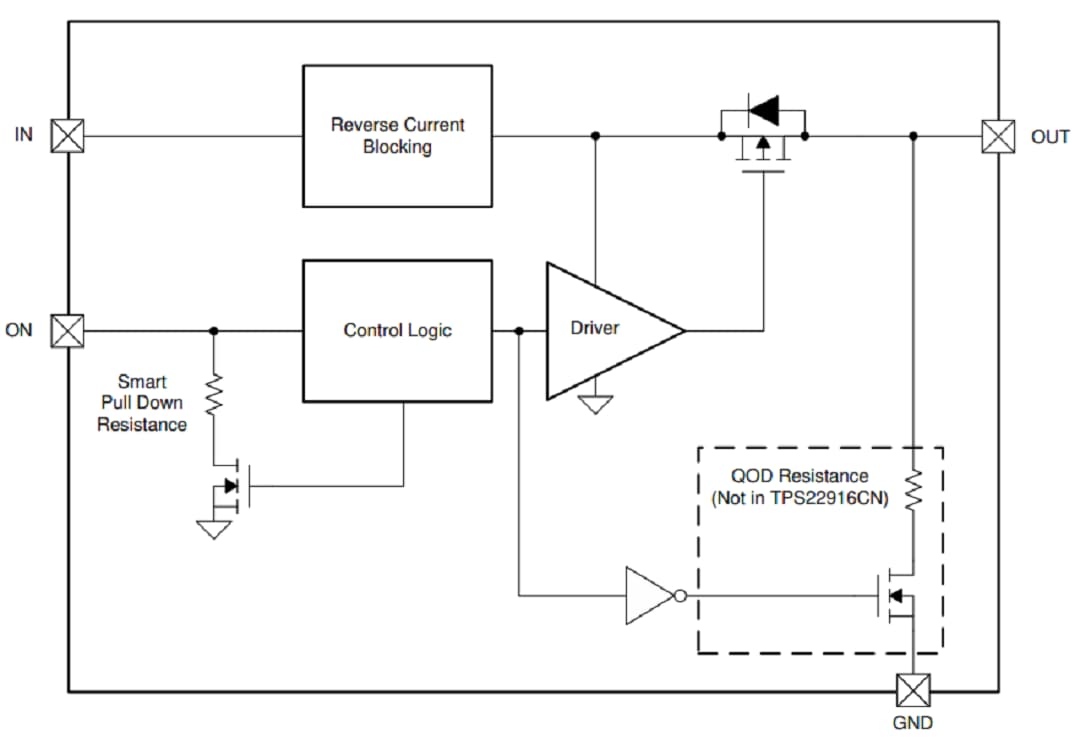 TPS22916xx Ultra-Low Leakage Load Switch - TI | Mouser