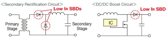 Schottky Barrier Diodes - ROHM | Mouser