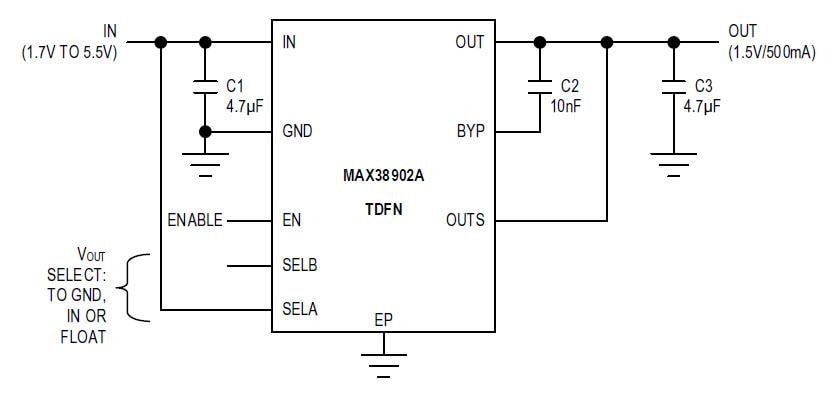 MAX38902 LDO 선형 레귤레이터 - Analog Devices / Maxim Integrated | Mouser