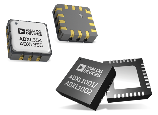 CBM(Condition-Based Monitoring) - ADI | Mouser