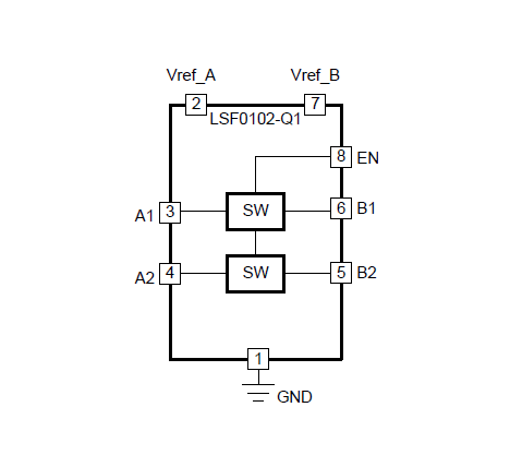 LSF0102-Q1 자동차 레벨 변환기 - TI | Mouser